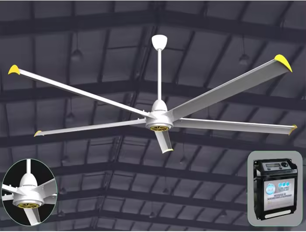 Large Industrial Ceiling Fan 14 Foot High Velocity 220VAC w/DC Motor ...