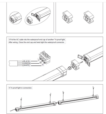 LED Shop Lights - Omni-Ray Lighting – Omni-Ray Lighting, Inc.